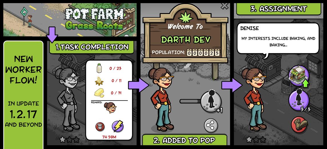 What are SLACKERS? How do I get them, and how do I use them? – Grass ...